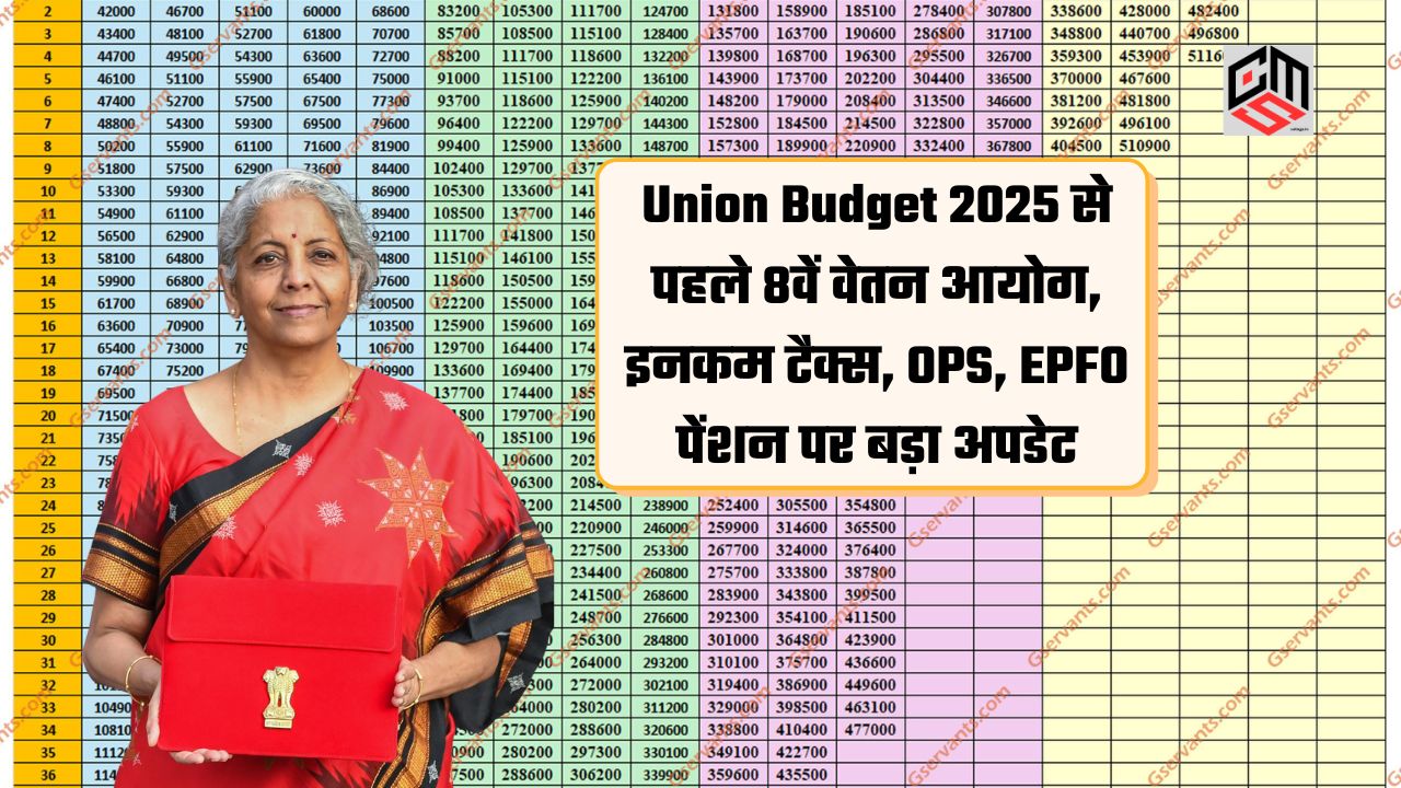 Union Budget 2025 से पहले 8वें वेतन आयोग, इनकम टैक्स, OPS, EPFO पेंशन ...